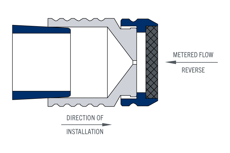 8 mm Insert Single-Orifice Restrictor for Liquids | The Lee Co